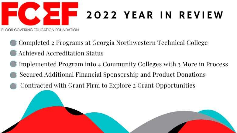 FCEF 2022 Year in Review | FLOOR Trends & Installation